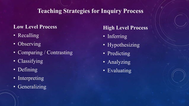 Integrative teaching Strategies | PPTX