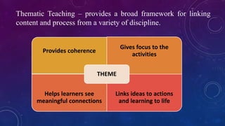 Integrative teaching Strategies | PPTX