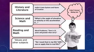 Integrative teaching Strategies | PPTX