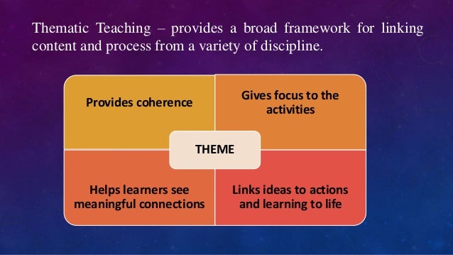 Integrative Teaching Strategies integrative-teaching-strategies