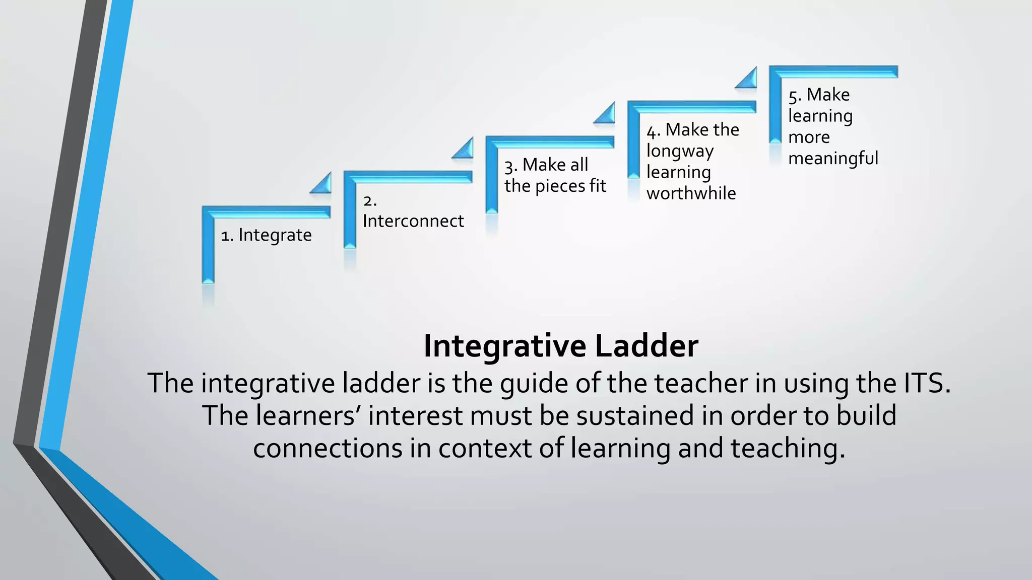 INTEGRATED TEACHING AND LEARNING APPROACHES | PDF