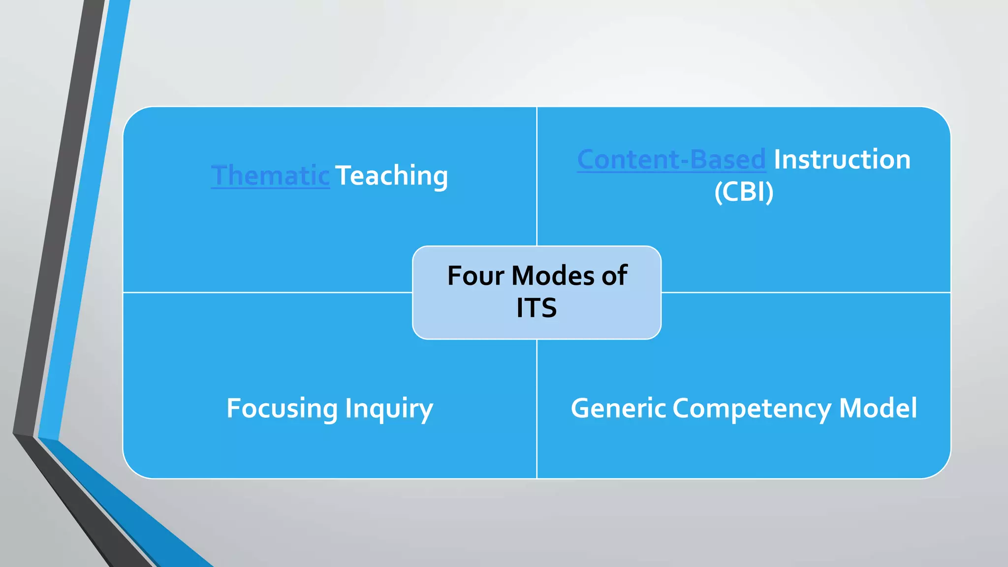 INTEGRATED TEACHING AND LEARNING APPROACHES | PDF