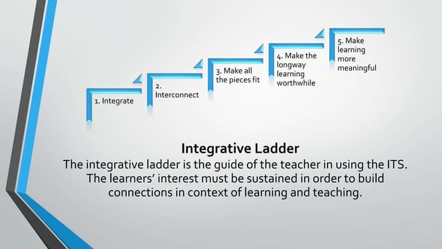 INTEGRATED TEACHING AND LEARNING APPROACHES | PDF