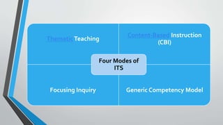 INTEGRATED TEACHING AND LEARNING APPROACHES | PDF