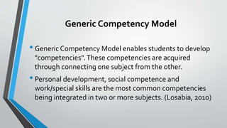 Integrative teaching strategy | PPTX