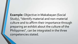 Integrative teaching strategy | PPTX