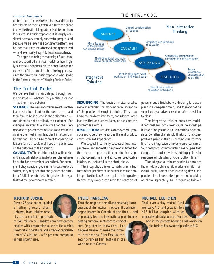 Integrative thinking a model takes shape