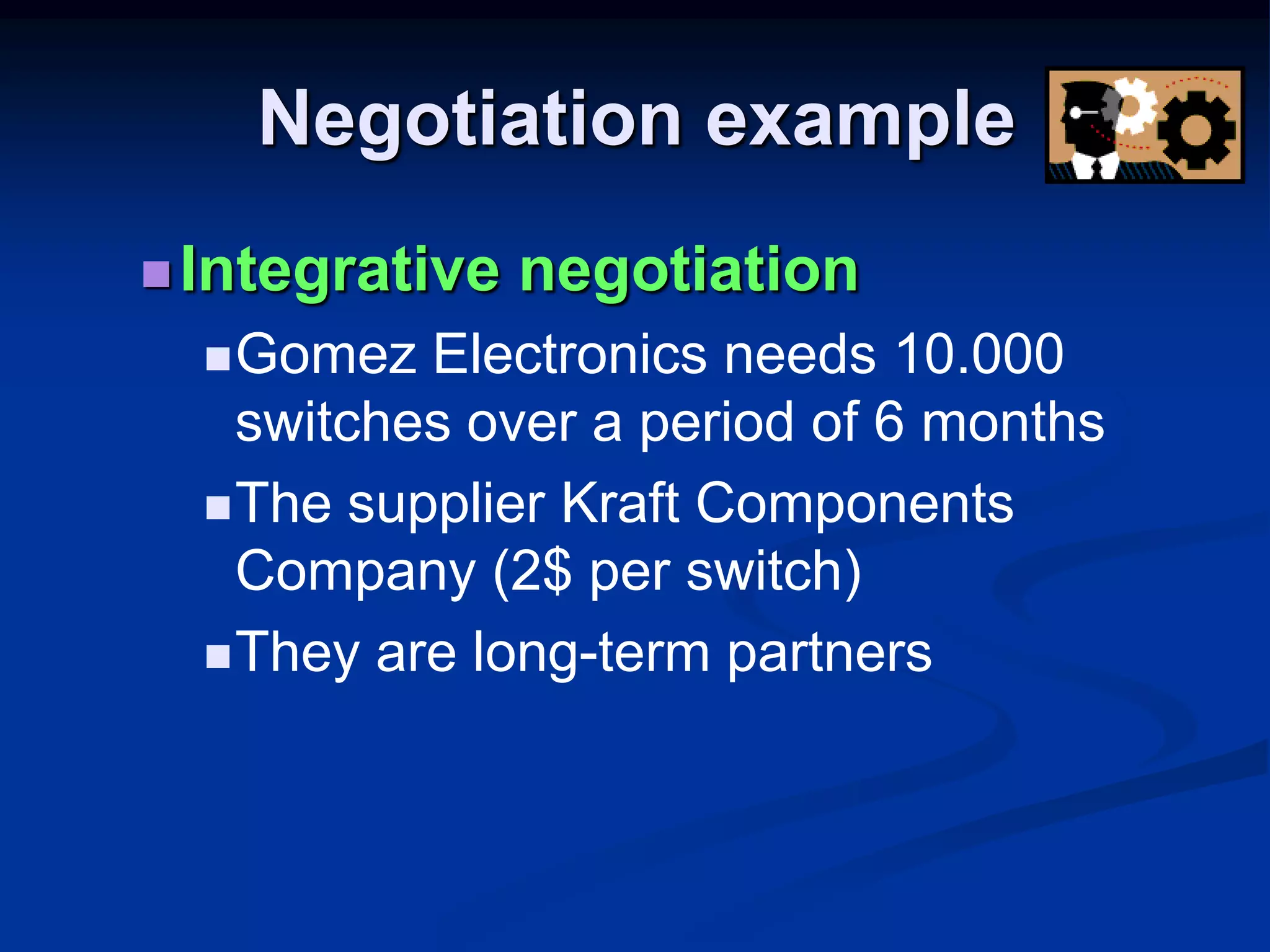 Integrative versus distributive negotiation | PDF