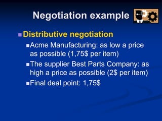 Integrative versus distributive negotiation | PDF
