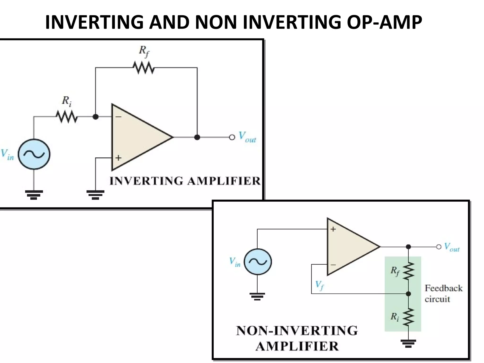 Integrator & diferentiator amplifier presentation by sarmad baloch | PPT