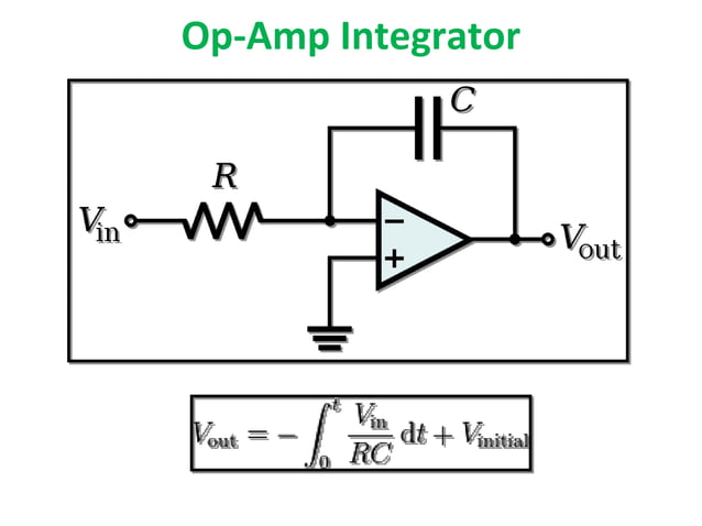Integrator & diferentiator amplifier presentation by sarmad baloch | PPT