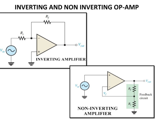 Integrator & diferentiator amplifier presentation by sarmad baloch | PPT