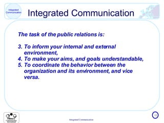 Integrated Communication | PPT