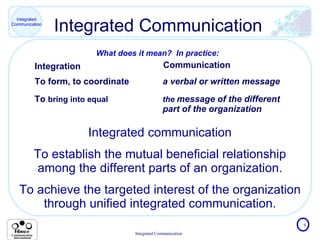 Integrated Communication | PPT