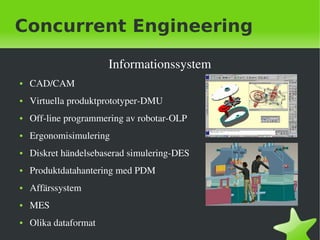 Integrerad produktframtagningsprocess | PPT