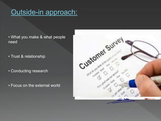 Integreted marketing communication | PPT