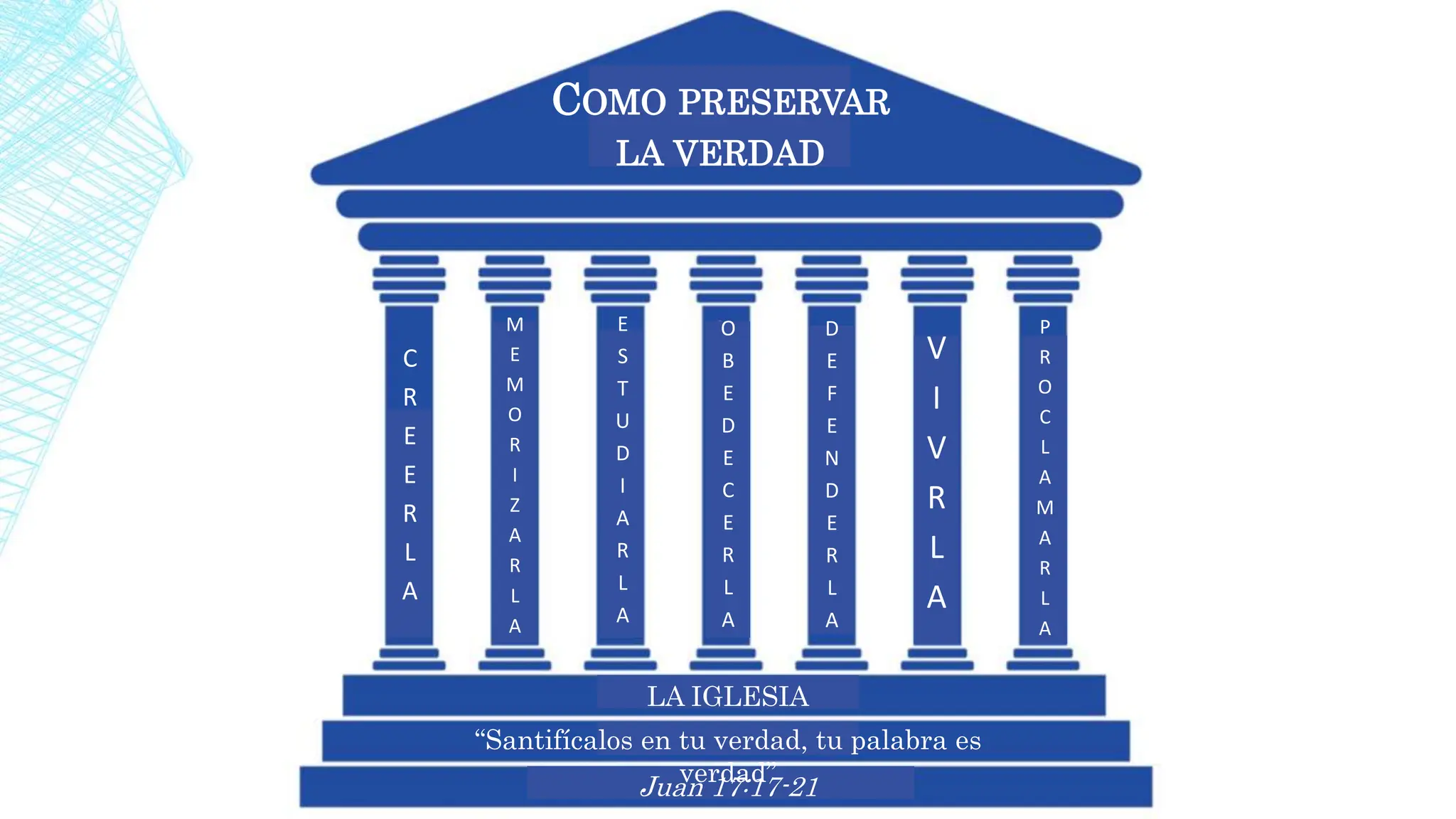 El Poder De La Integridad Edificando Sin | PPTX