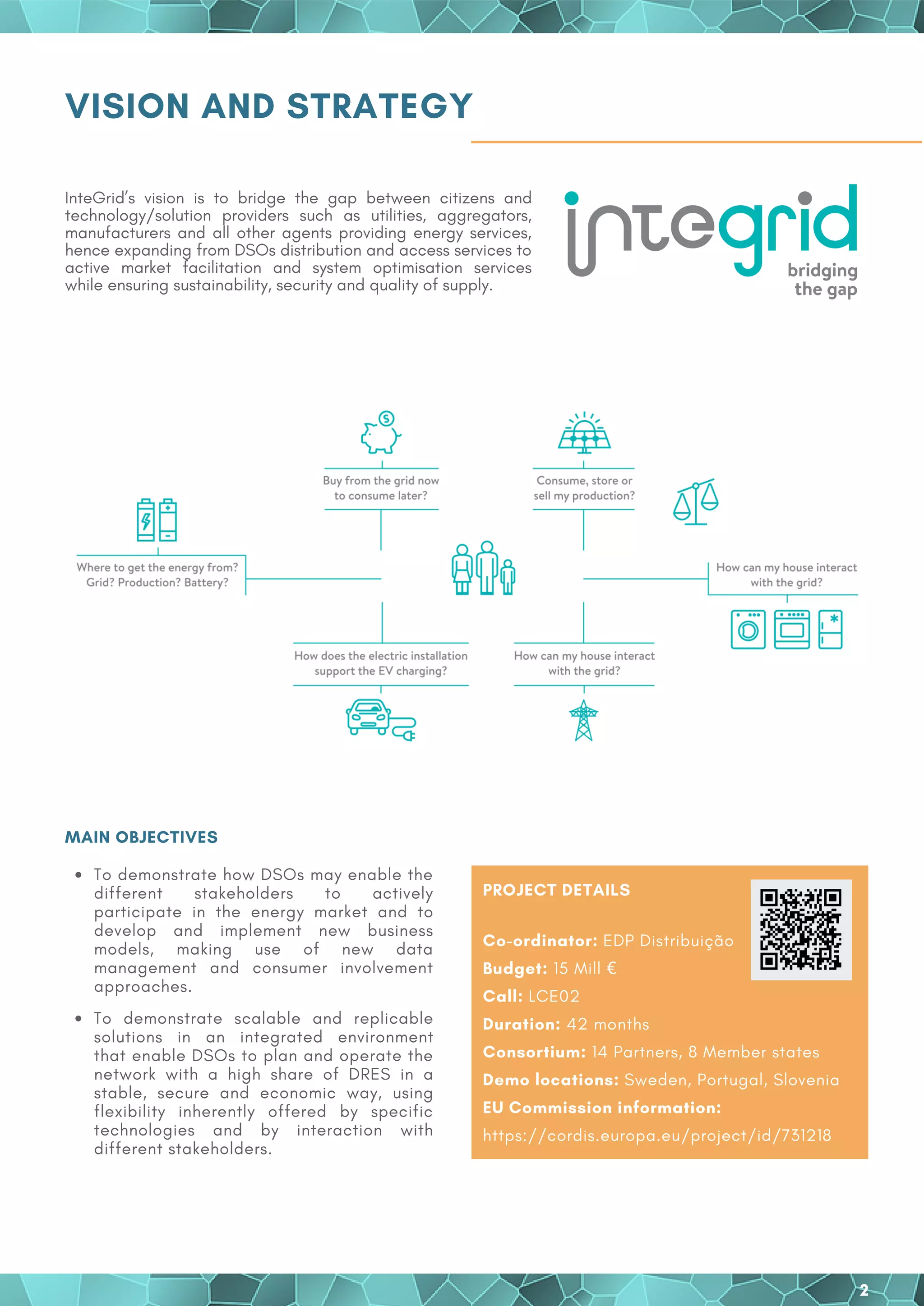 InteGrid replication road map brochure | PDF