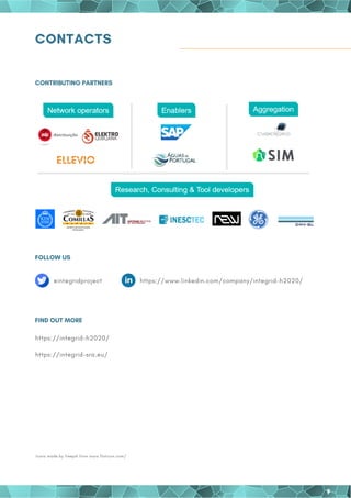 InteGrid replication road map brochure | PDF