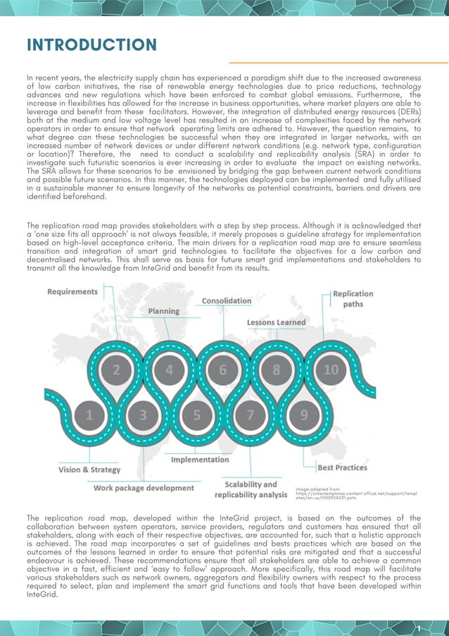 InteGrid replication road map brochure | PDF