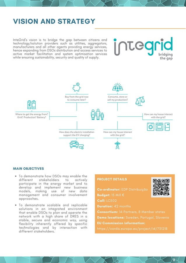 InteGrid replication road map brochure | PDF
