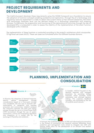 InteGrid replication road map brochure | PDF