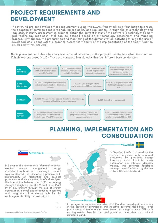 InteGrid replication road map brochure | PDF