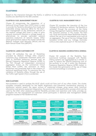 InteGrid replication road map brochure | PDF
