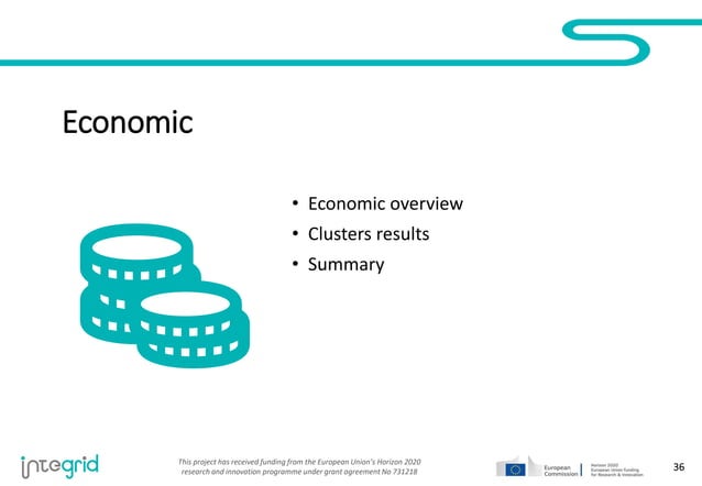 InteGrid SRA & Replication Roadmap (02/06/2020) | PPT