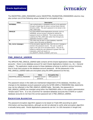 Integrigy oracle apps_password_issue | PDF | Operating Systems | Computer Software and Applications