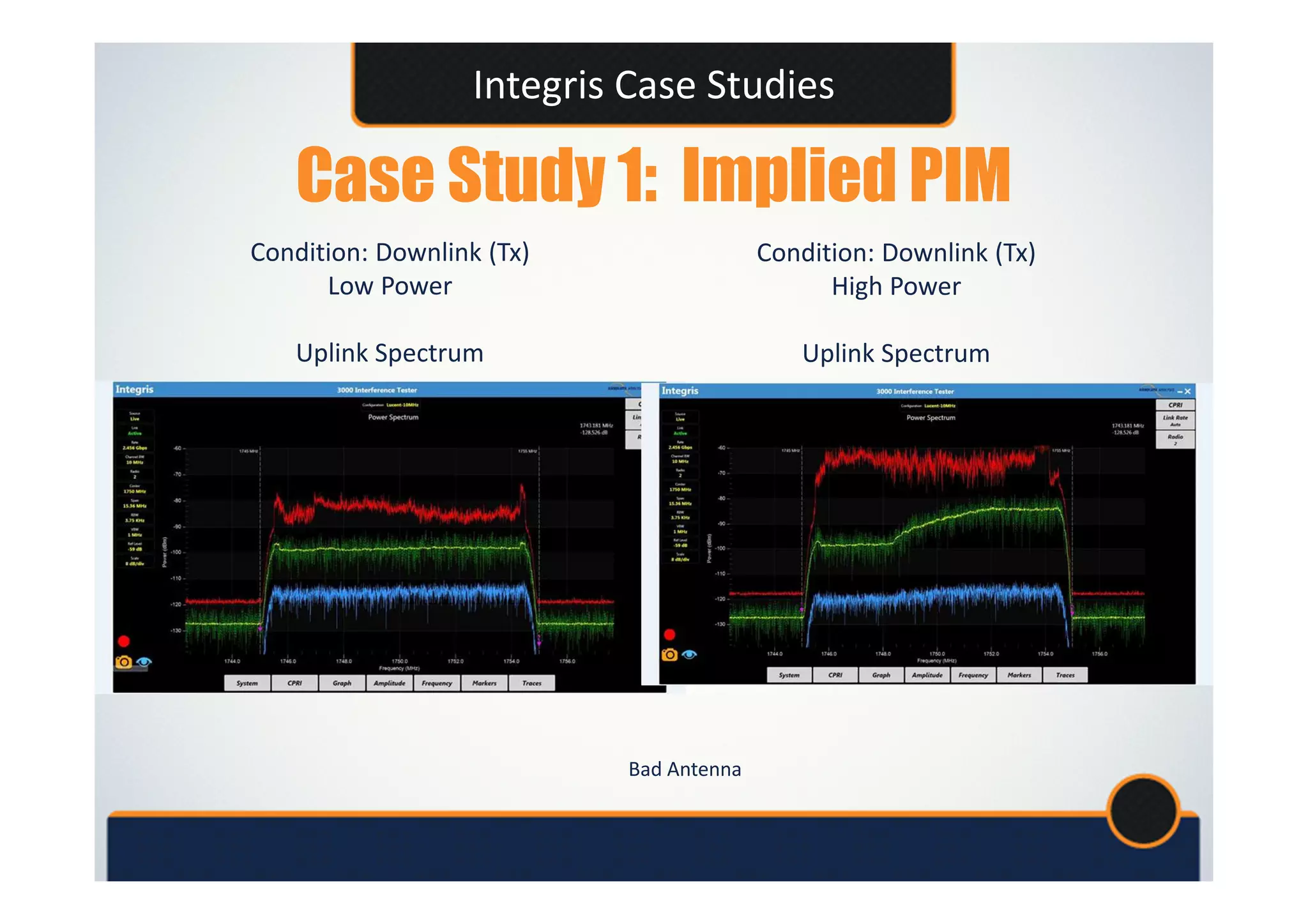 Interference Hunting with Integris 3000 | PPT
