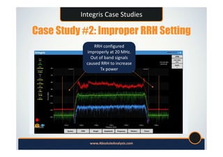 Interference Hunting with Integris 3000 | PPT