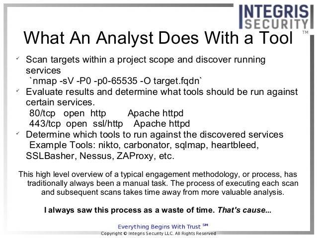 Integris Security - Hacking With Glue