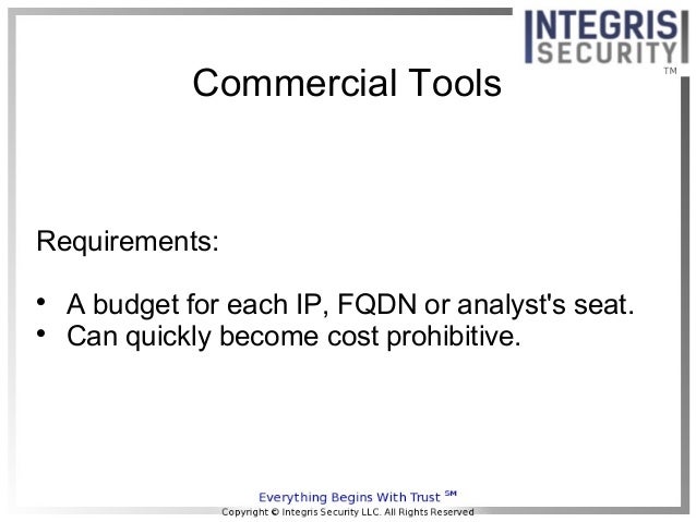 Integris Security - Hacking With Glue