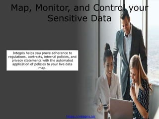 Integris software ppt | PPT