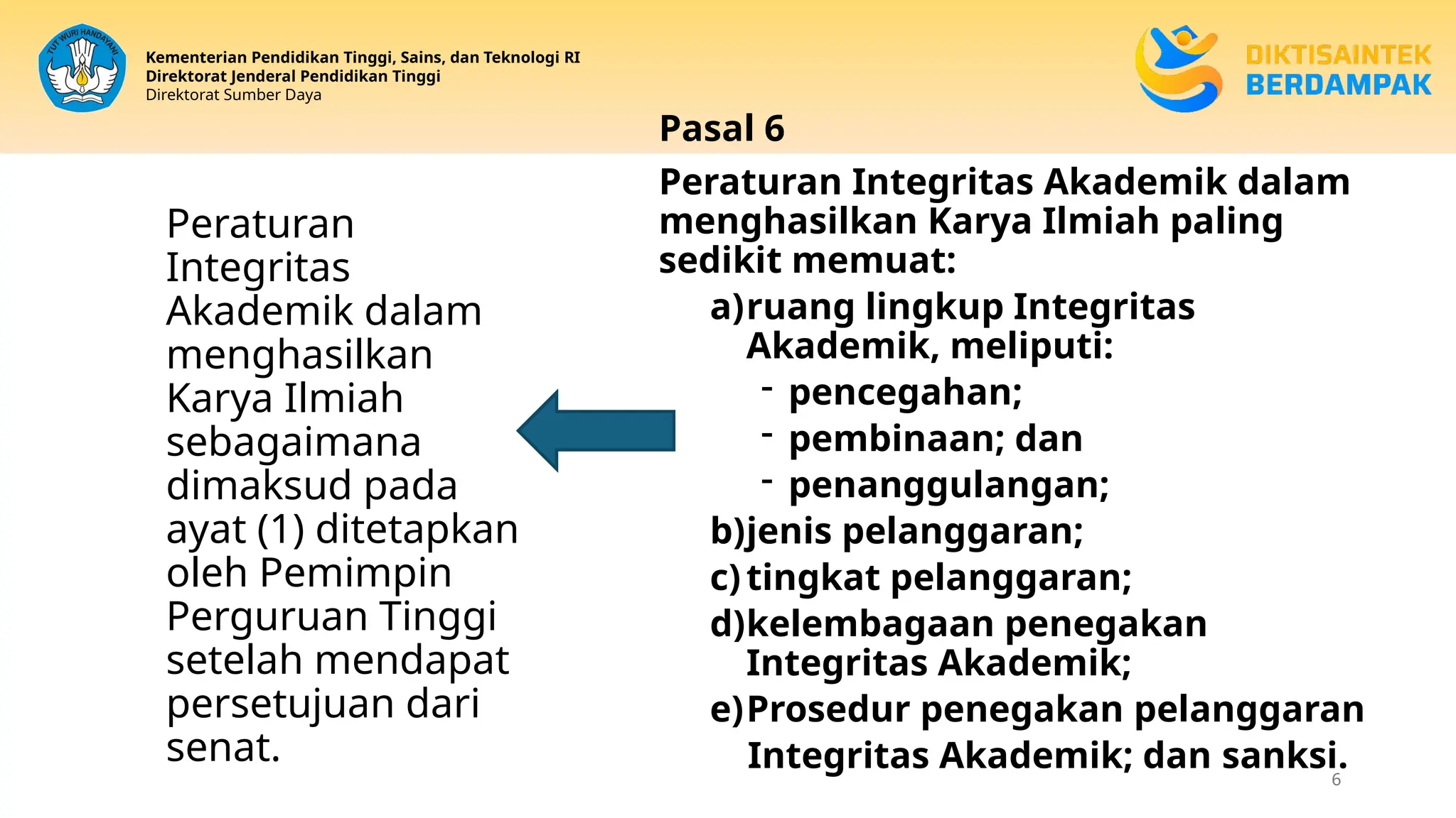 Integritas akademik mahasiswa dan dosen dalam penelitian | PPTX