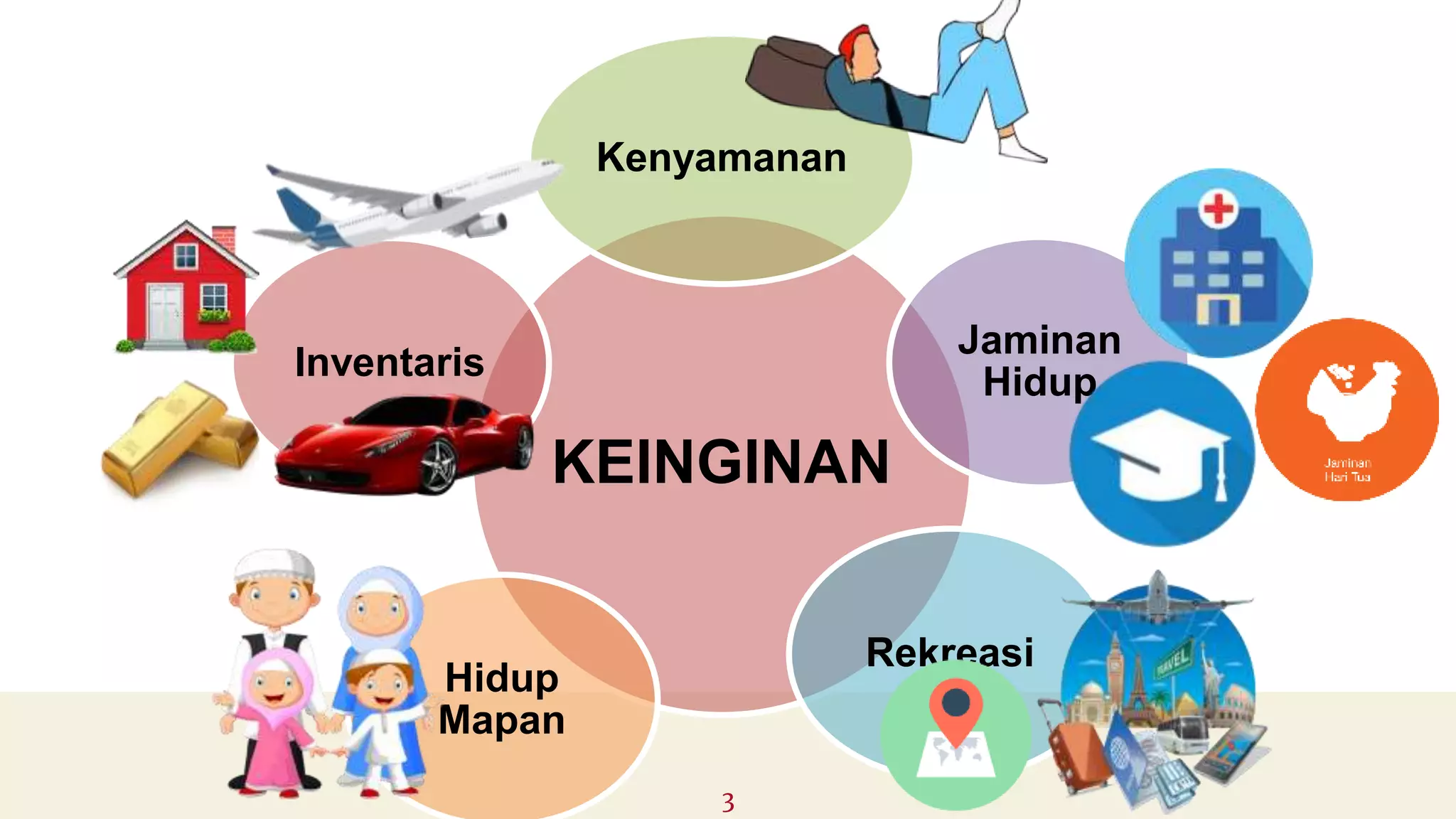 INTEGRITAS DALAM BEKERJA.pptx