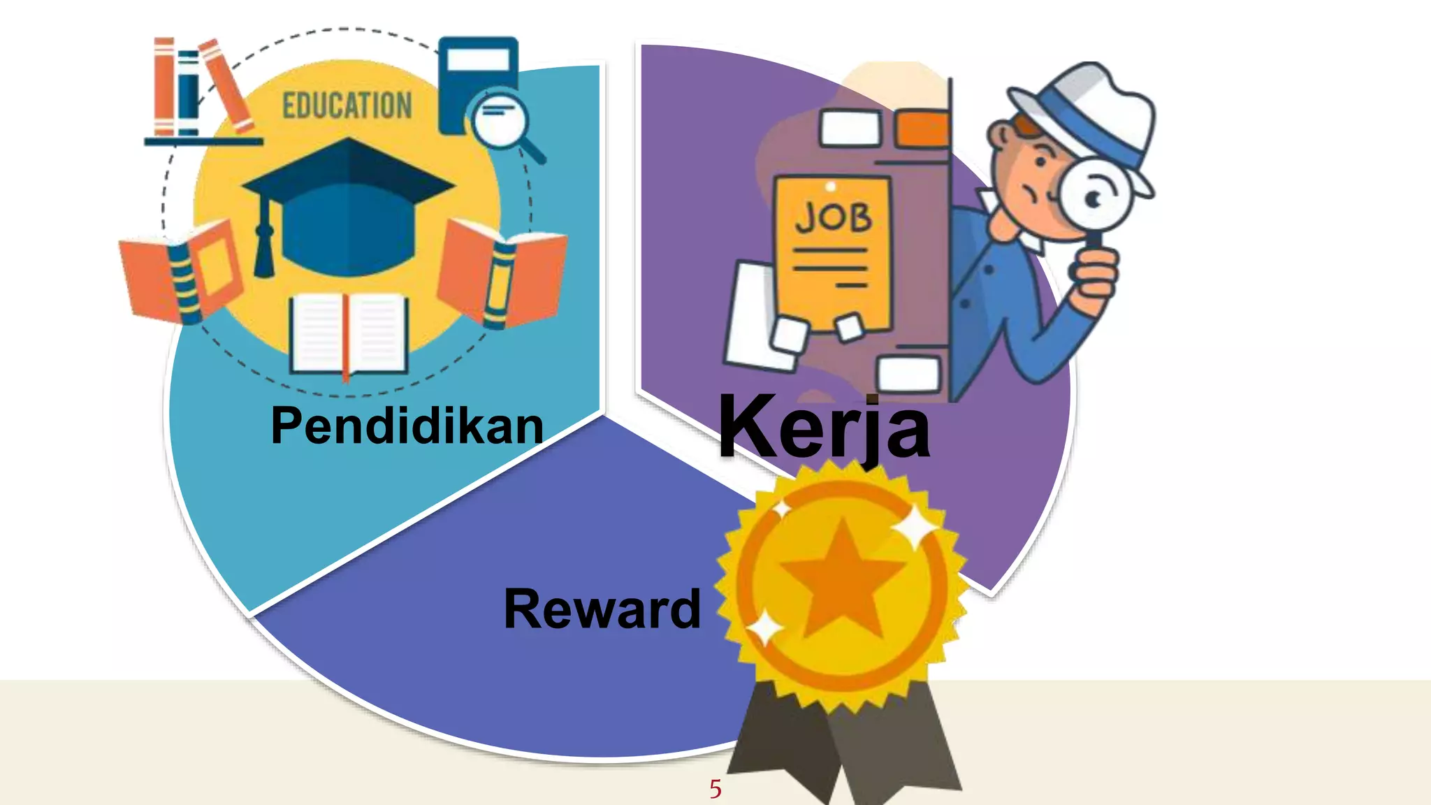 INTEGRITAS DALAM BEKERJA.pptx