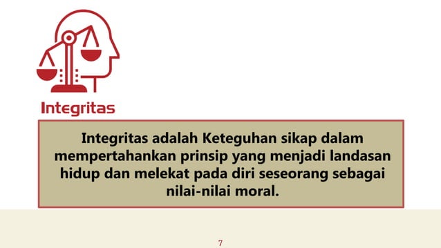 INTEGRITAS DALAM BEKERJA.pptx