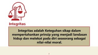 INTEGRITAS DALAM BEKERJA.pptx