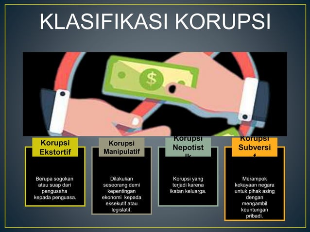 INTEGRITAS DAN ANTI KORUPSI.pptx
