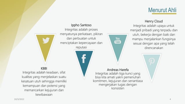 INTEGRITAS DATA.pptx