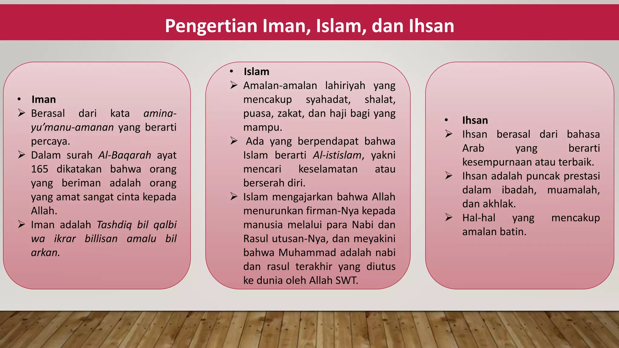 Integritas Iman, Islam dan Ihsan.pptx