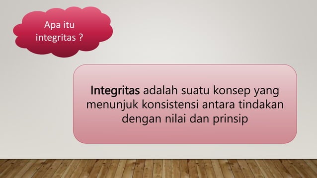 Integritas Iman, Islam dan Ihsan.pptx