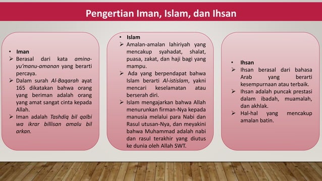 Integritas Iman, Islam dan Ihsan.pptx