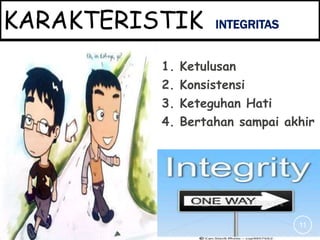 Integritas (materi bimbingan teknis) | PPTX
