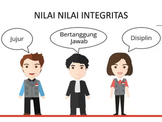 Integritas, nilai nilai anti korupsi dan benturan kepentingan | PPTX