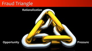 Integritas pusdiklat pupr | PPTX