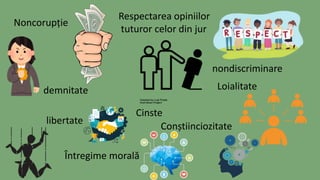 Integritatea.pptx
