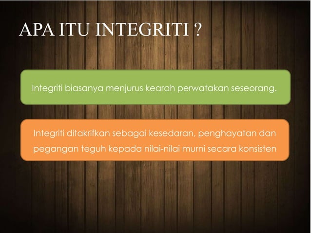 INTEGRITI DALAM PEKERJAAN MENURUT ISLAM | PPTX